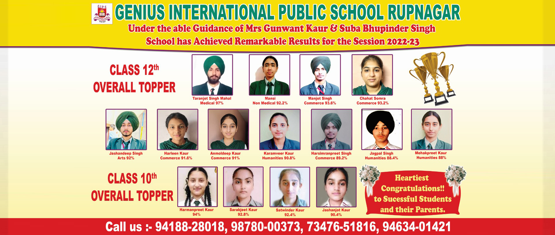 Genius International Public School - Best CBSE School in Roopnagar, Punjab